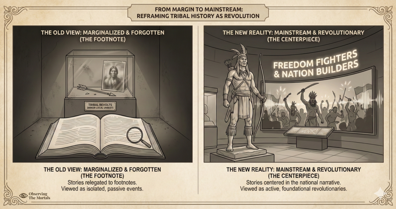 Reading Culture as a Story: Clifford Geertz and the Balinese Cockfight ...